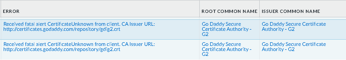 LIVEcommunity - Decryption: Received fatal alert CertificateUnknown from client - LIVEcommunity ...